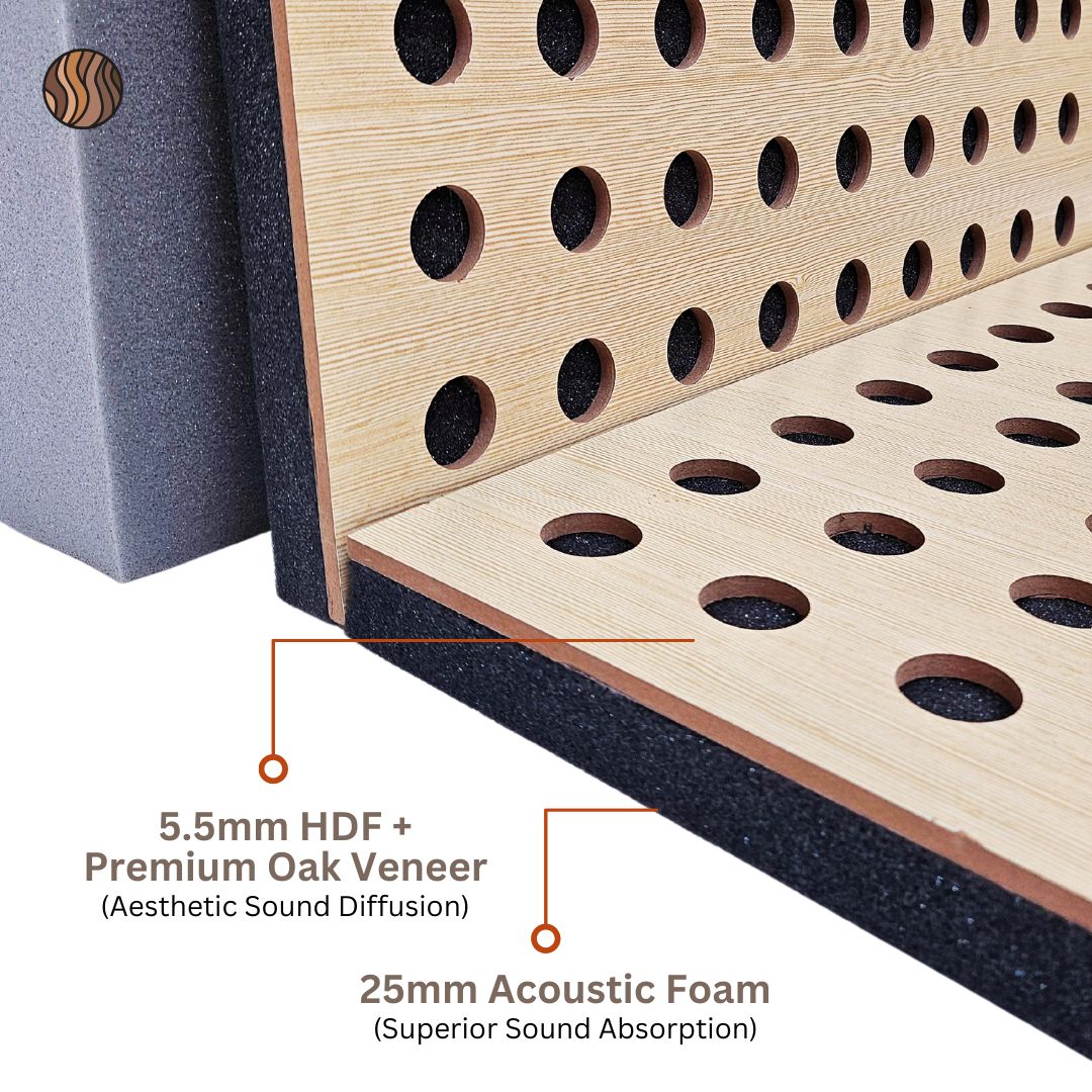 SoundaXe Wooden Acoustic Panels: Classy Aesthetics Meets Superior Sound ...