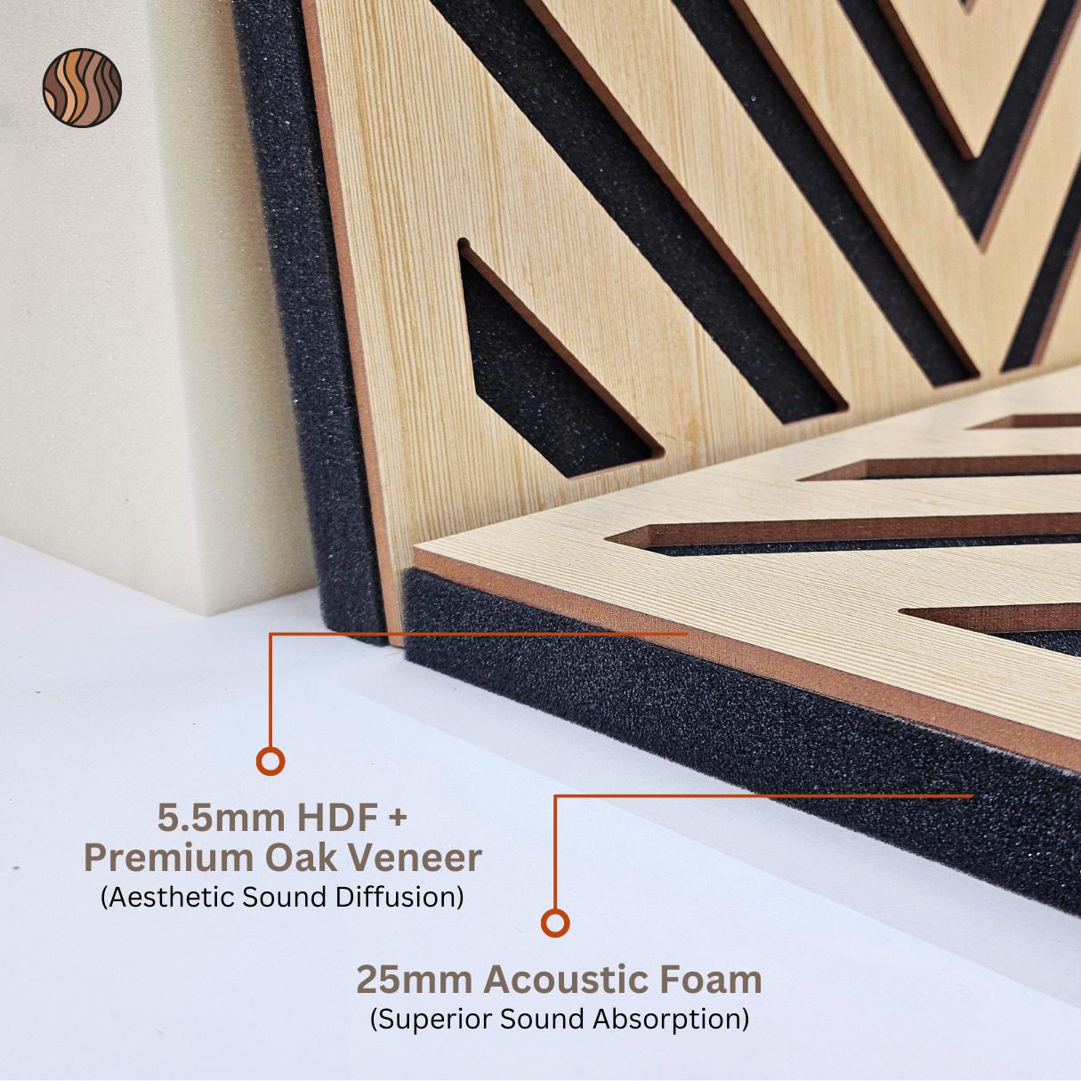 SoundaXe Wooden Acoustic Panels: Classy Aesthetics Meets Superior Sound ...