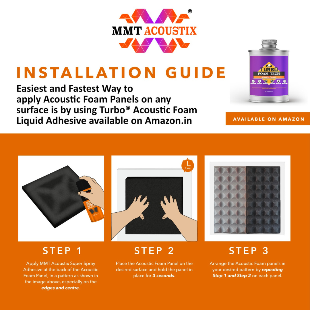 Alien Acoustic Foam: The Future of Soundproofing Technology – MMT Acoustix