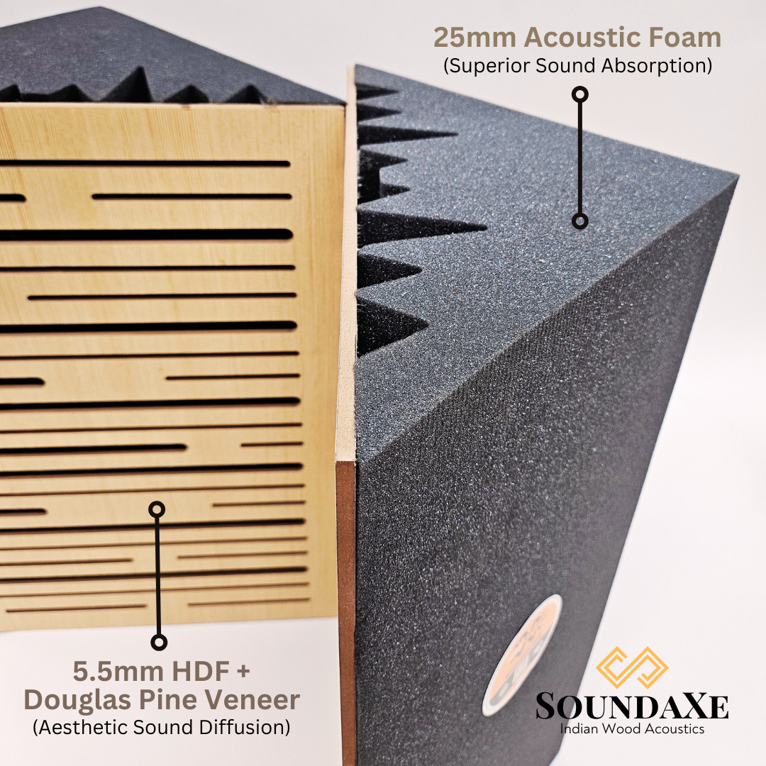 SoundaXe Wooden Bass Traps: Premium Bass Control and Sound Diffusion ...