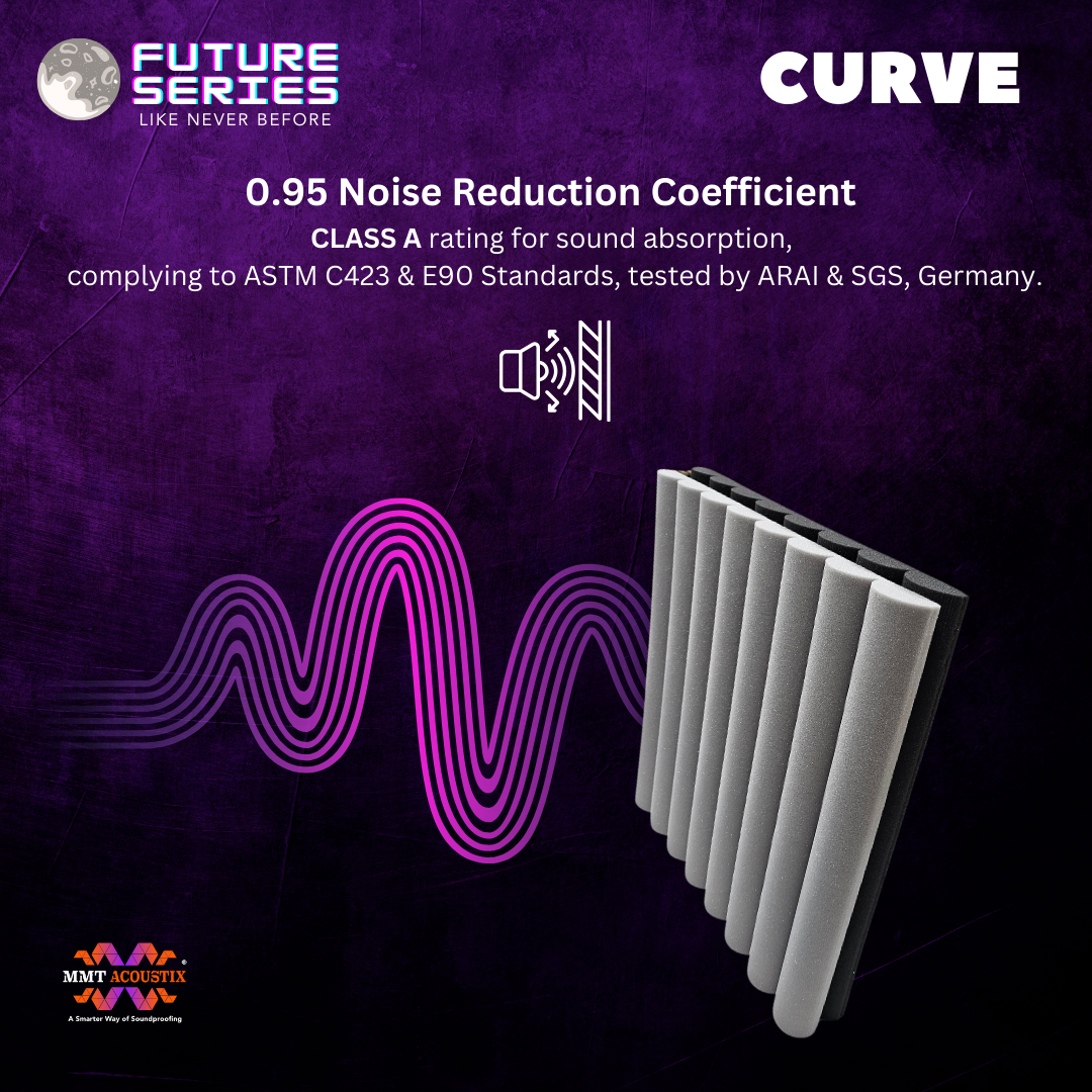 Curve Design Acoustic Panel from Future Series: Style Meets Performance ...