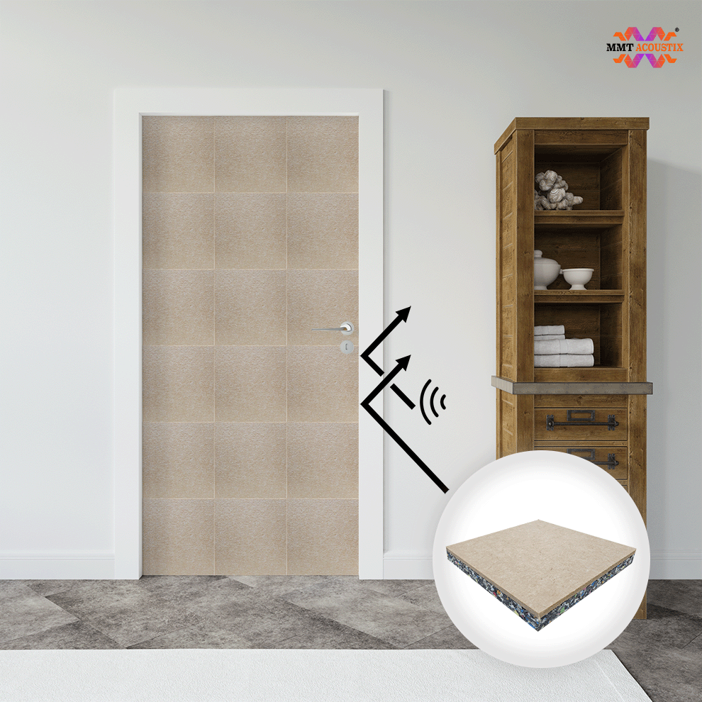 Door Soundproof Tiles | Sand Brown – MMT Acoustix