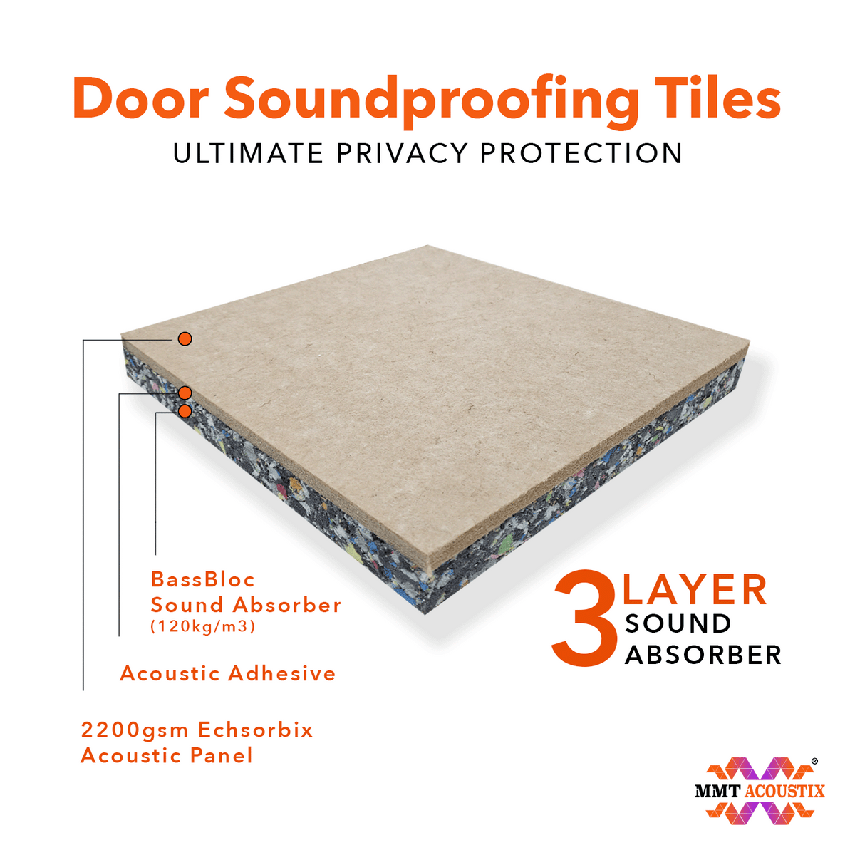 Door Soundproof Tiles | Sand Brown – MMT Acoustix