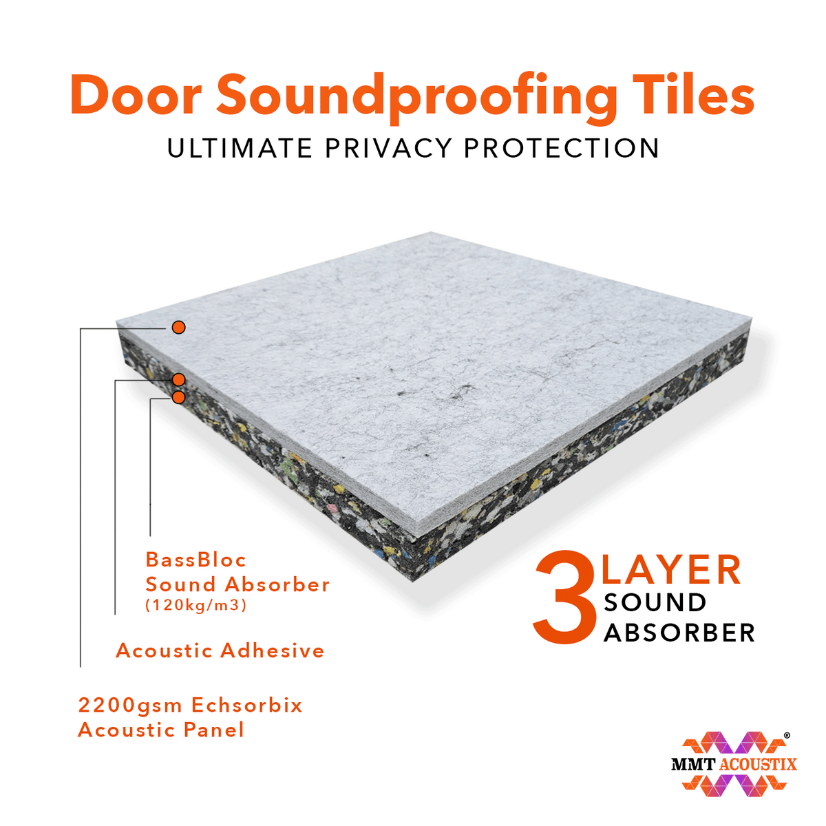 Door Soundproof Tiles | Hair Grey – MMT Acoustix